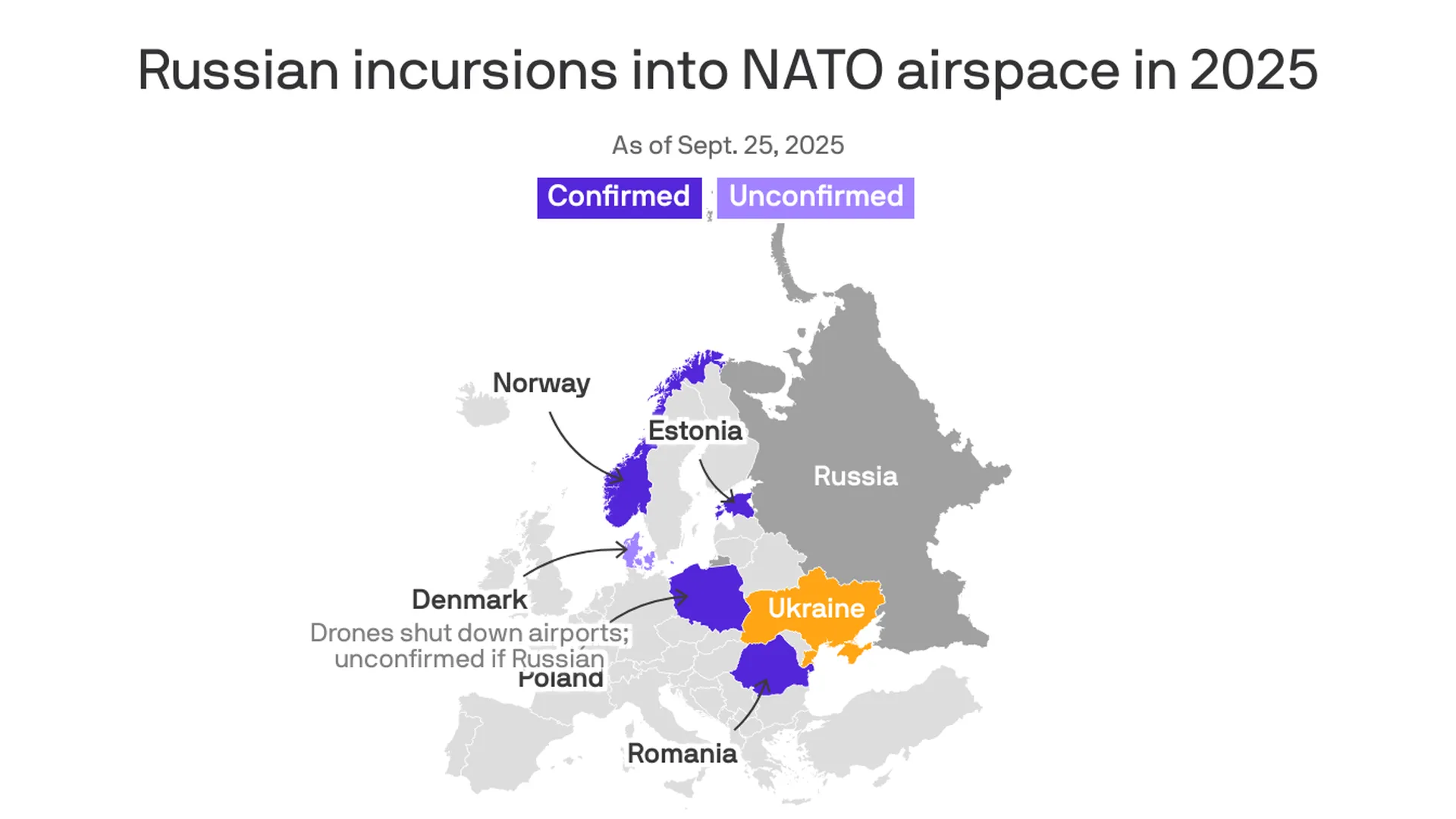 Why Europe Needs ATREYD Drone Wall Technology Amid Increasing Russian ...